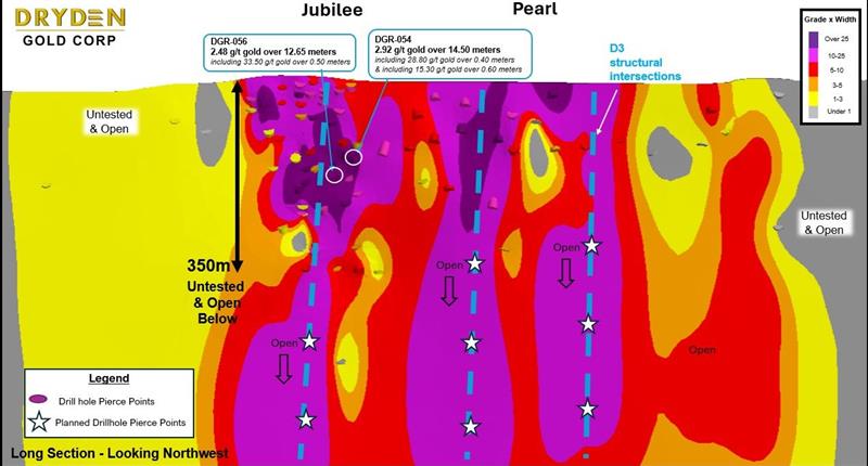 Gold junior expands flagship discovery in Ontario | 2026-05-12 ...